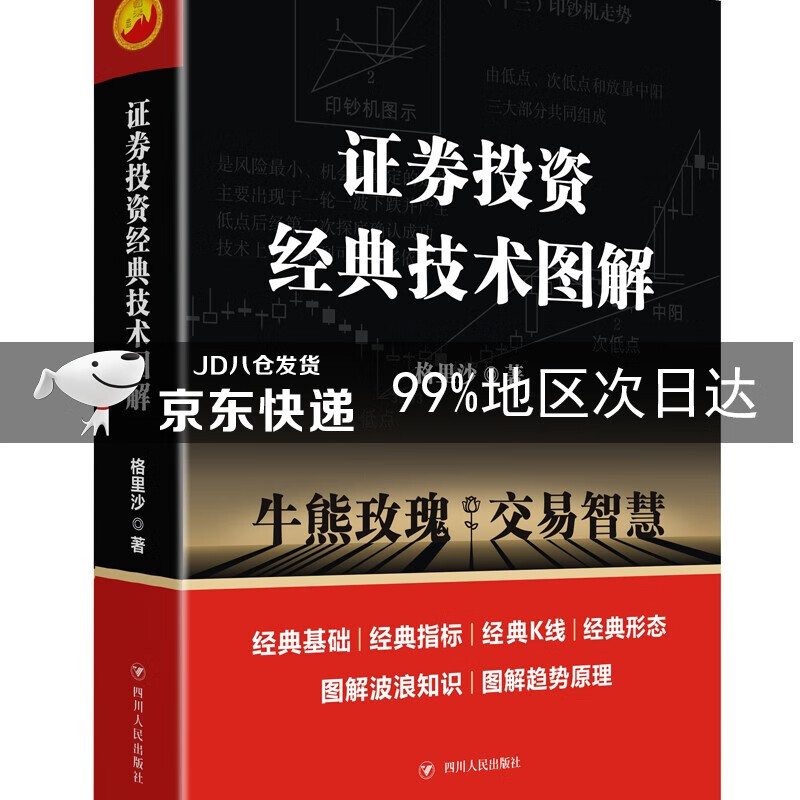 证券投资经典技术图解：专家论股