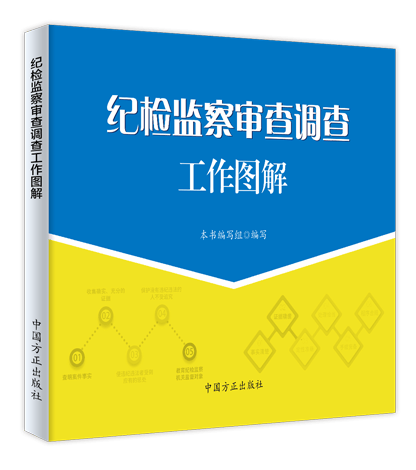 纪检监察业务图解系列：中国共产党问责条例 落实中央八项规定精神政策 纪检监察审查调查工作 案件审理 纪律处分条例 修订版 纪律检查机关监督执纪工作规则 中国方正出版社 纪检监察审查调查工作