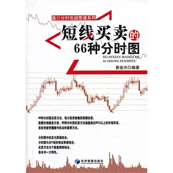 短线买卖的66种分时图 黄俊杰编著