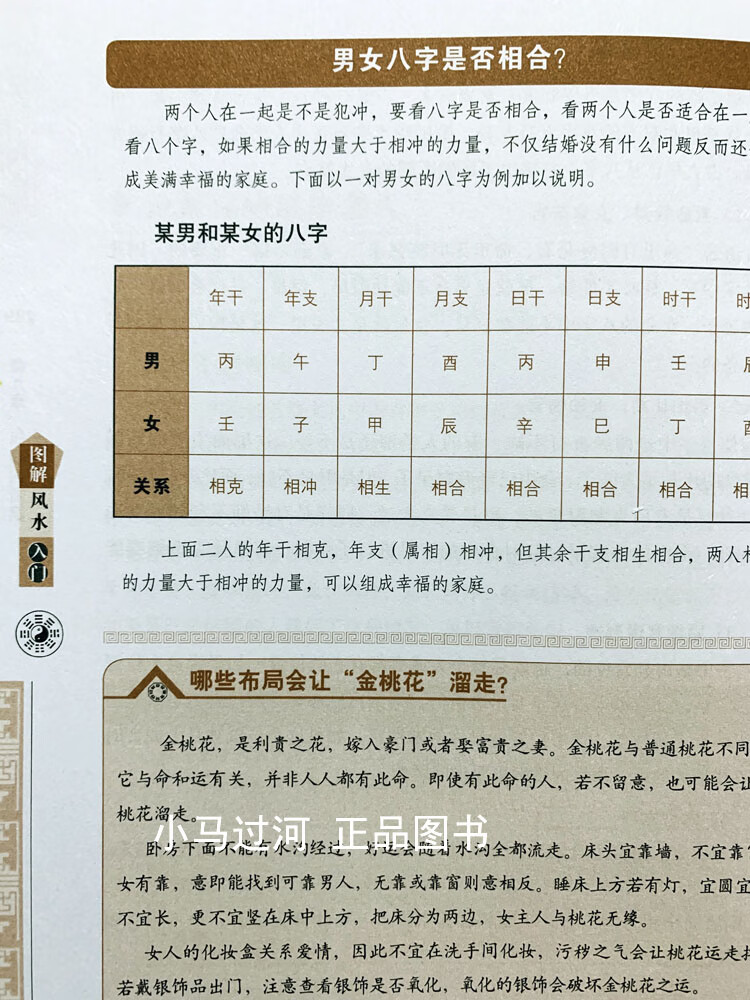 《图解风水入门 》周易经家居大全