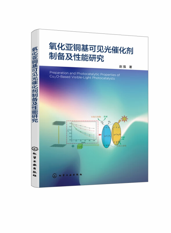 氧化亚铜基可见光催化剂制备及性能研究