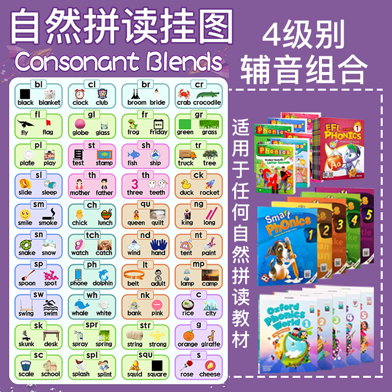 自然拼读挂图 牛津自然拼读大挂图/匹配牛津opw教材/5-12岁/全套5张 儿童自然拼读26个字母学习 常见词组合 4级 辅音字母组合