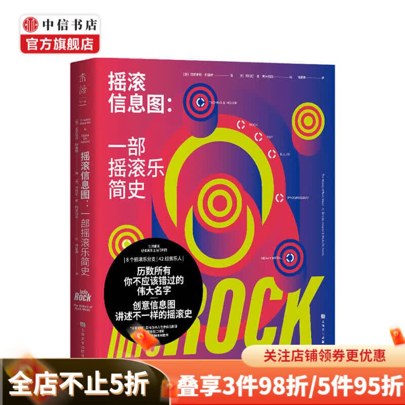 摇滚信息图 一部摇滚乐简史 囊括披头士大卫鲍伊涅槃蠢朋克等42组音乐人 中信书店