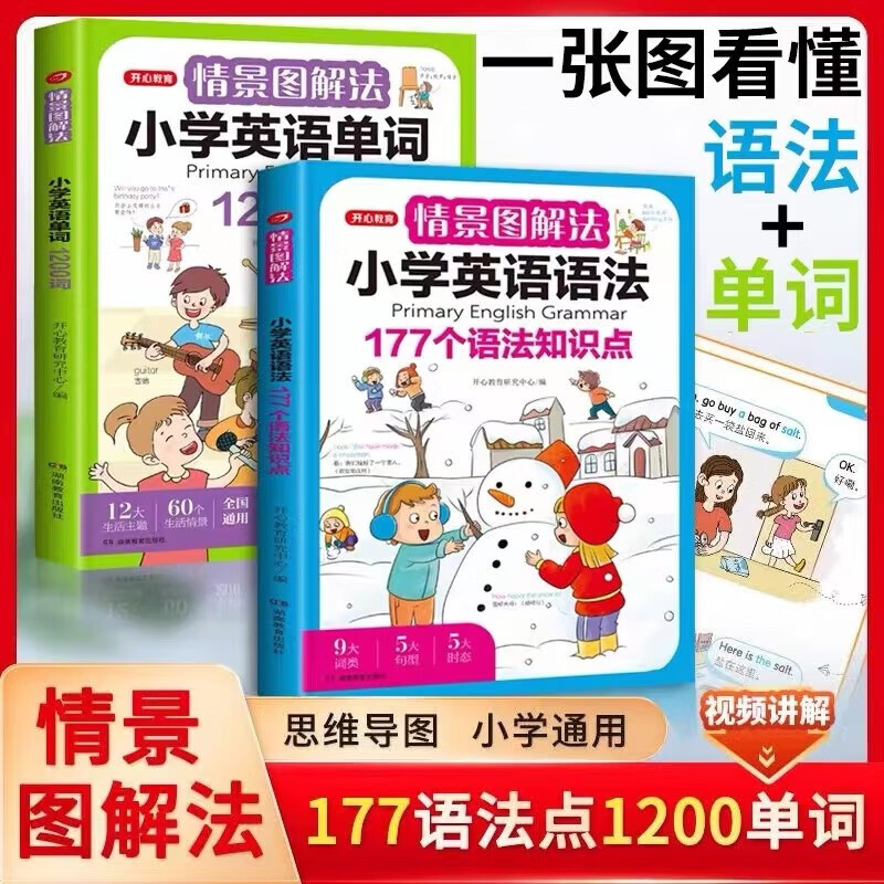 小学生英语语法系列丛书： 情景图解法小学英语+词汇【2册】