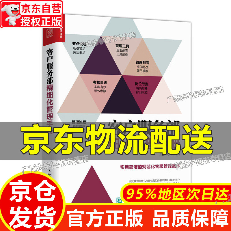 客户服务部精细化管理手册 红色