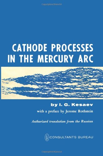 Cathode Processes in the Mercury Arc