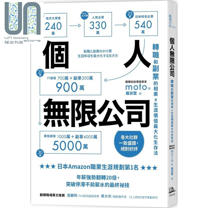 个人无限公司 转职和副业的相乘x生涯价值*大化生存法 方舟文化 成功法 生涯规划