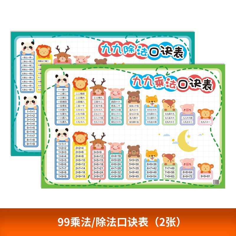 26个英文字母挂图教具数字有声挂图 99乘/除法口诀表【2张】