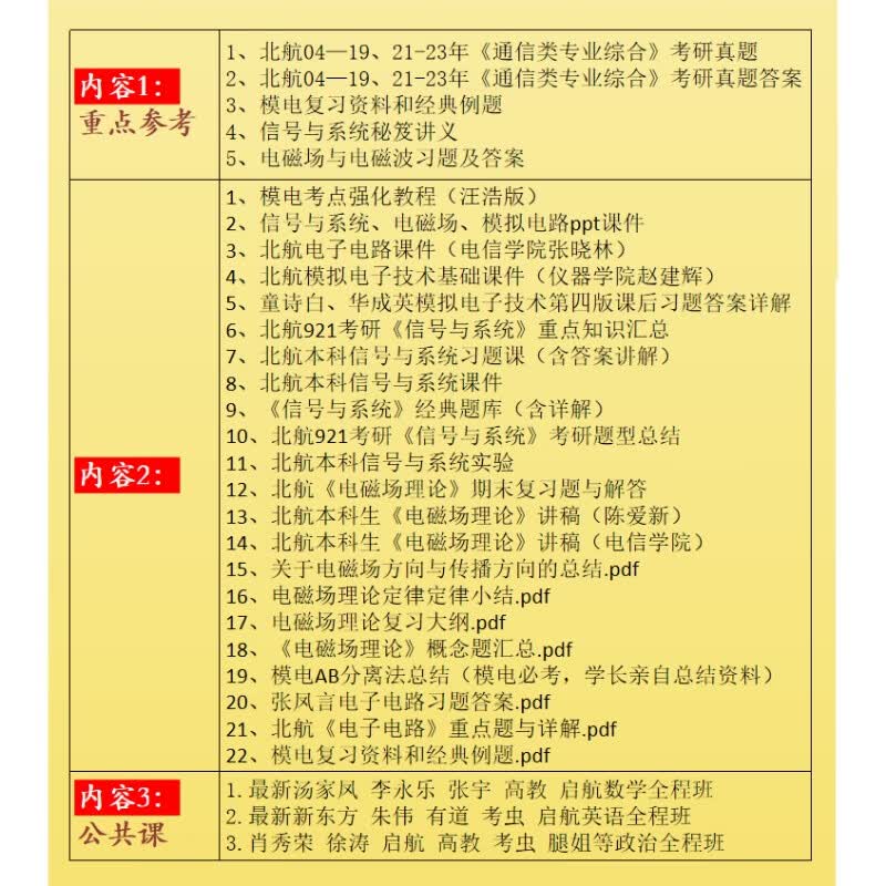 2024北京航空航天大学921通信类专业综合考研真题解析北航921初试 纸质版