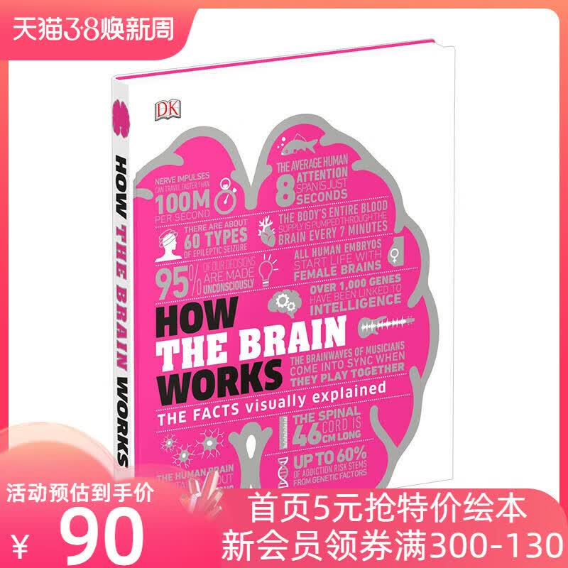 英文版 大脑是如何运作的 How the Brain Works 大脑运作百科 DK科普读物图形图解