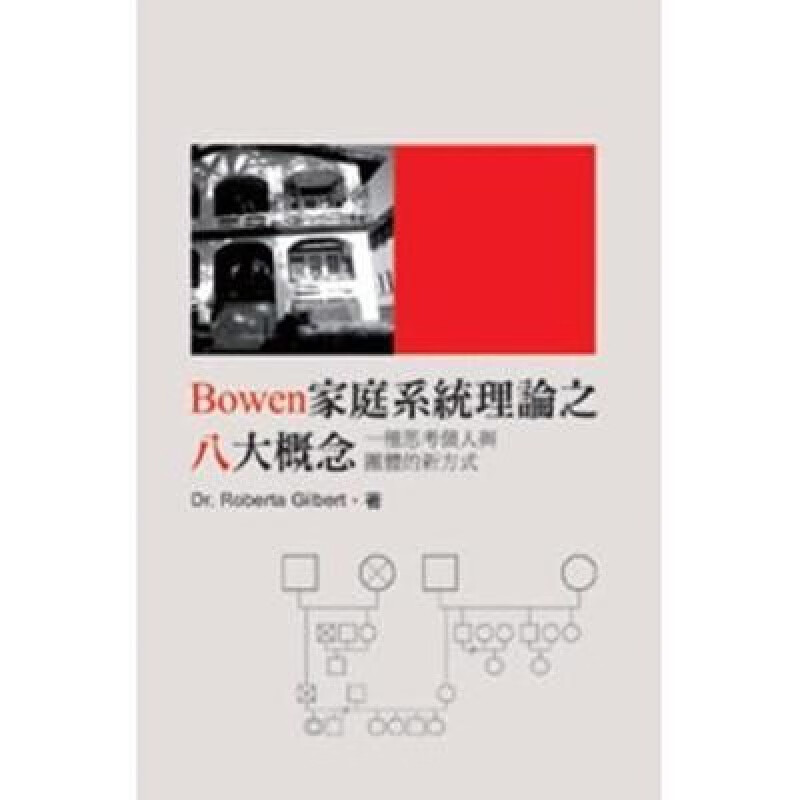 Bowen家庭系統理論之八大概念/江文賢/婚姻與家庭輔導學會
