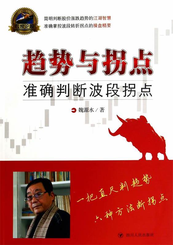 趋势与拐点:精准判断波段拐点