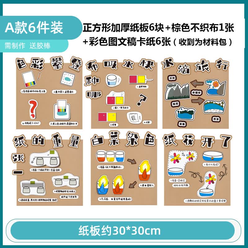 幼儿园科学主题阅读区角环创墙面装饰材料班级文化区环境布置 A款 中