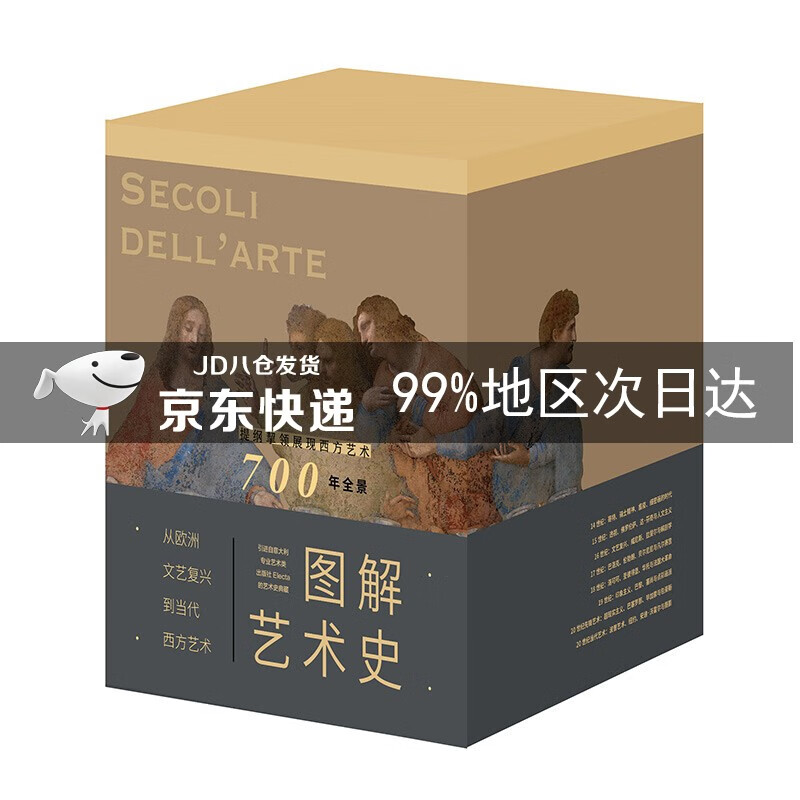 图解艺术史（套装共8册）：从欧洲文艺复兴到当代西方艺术
