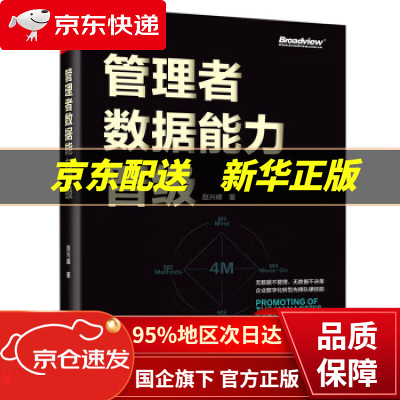 【 】管理者数据能力晋级（双色）