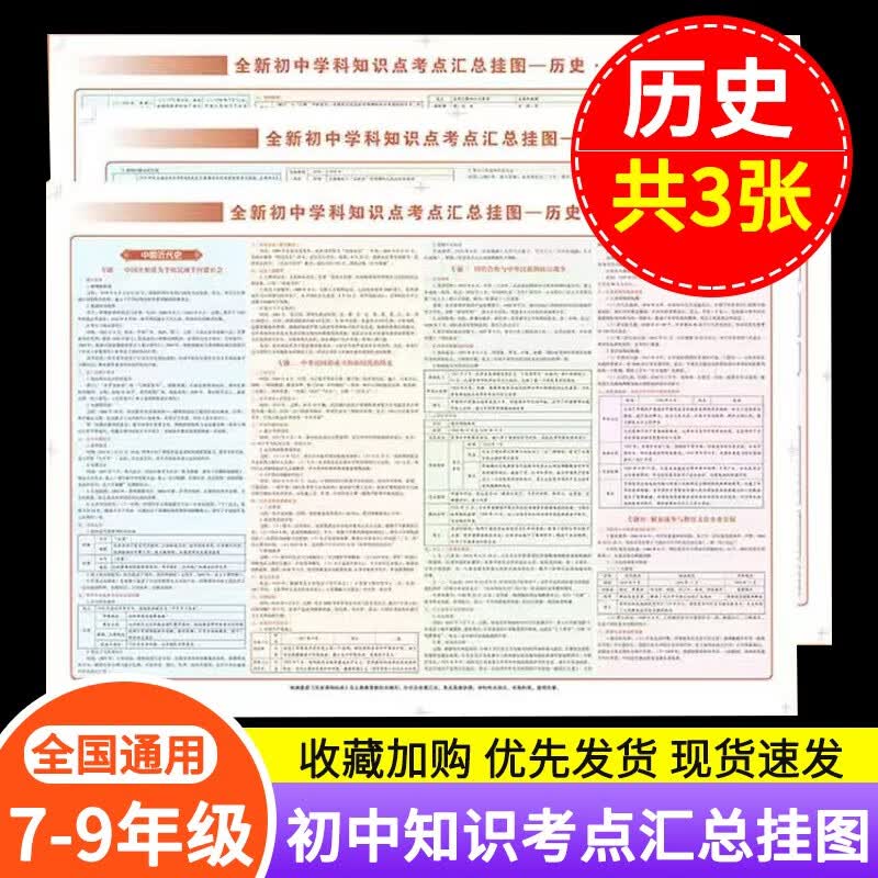 全新初中学科知识点考点汇总挂图全套33张七八九年级通用9科中考总复习资料 历史【挂图3张】