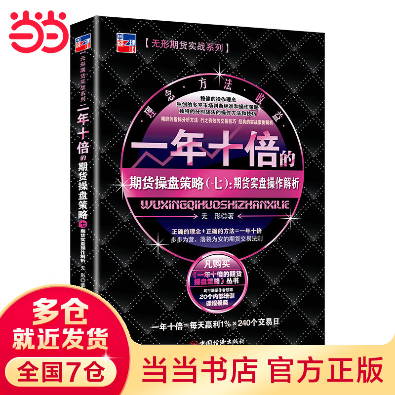 一年十倍的期货操盘策略（七）：期货实盘操作解析