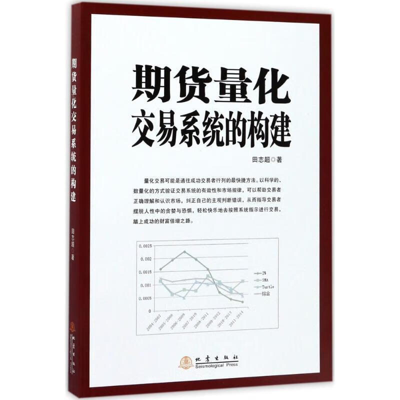 期货量化交易系统的构建