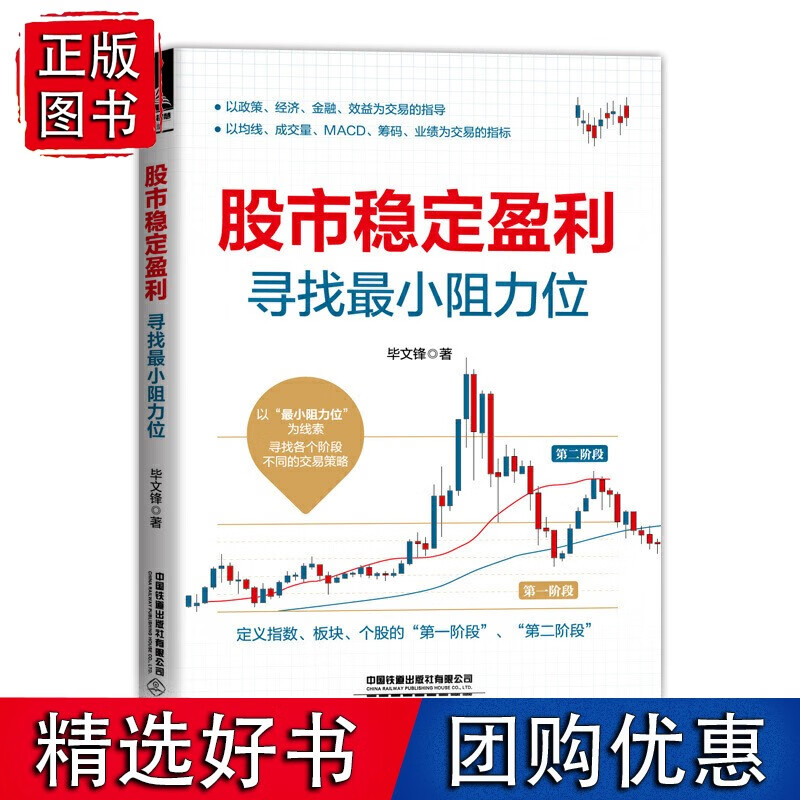 股市稳定盈利——寻找小阻力位