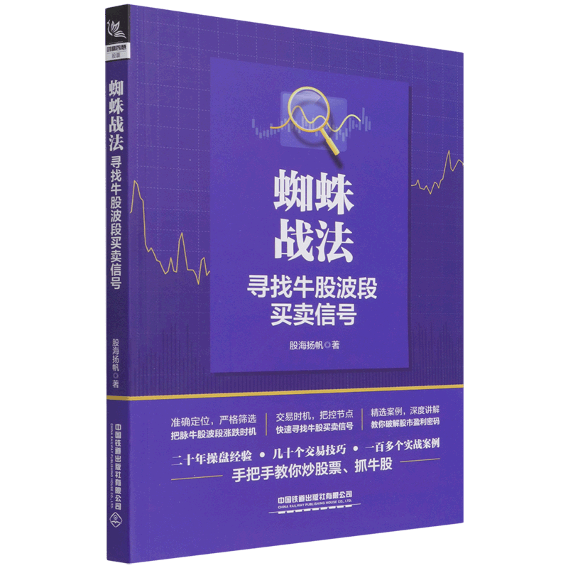 蜘蛛战法(寻找牛股波段买卖信号)