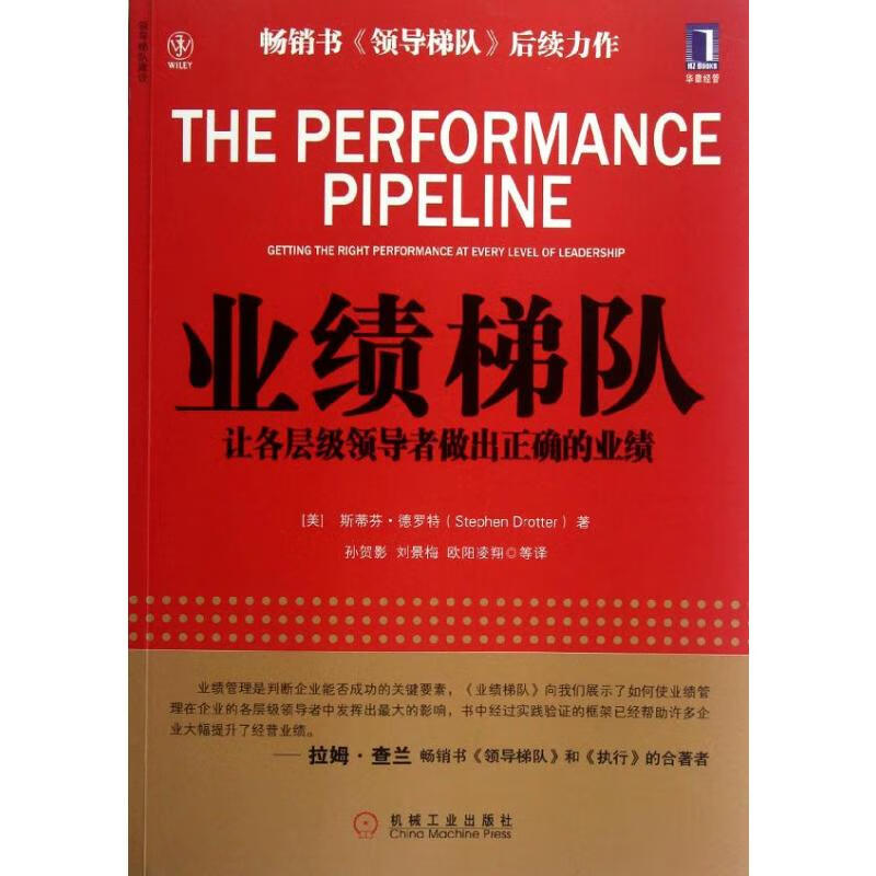 业绩梯队:让各层级领导者做出正确的业绩