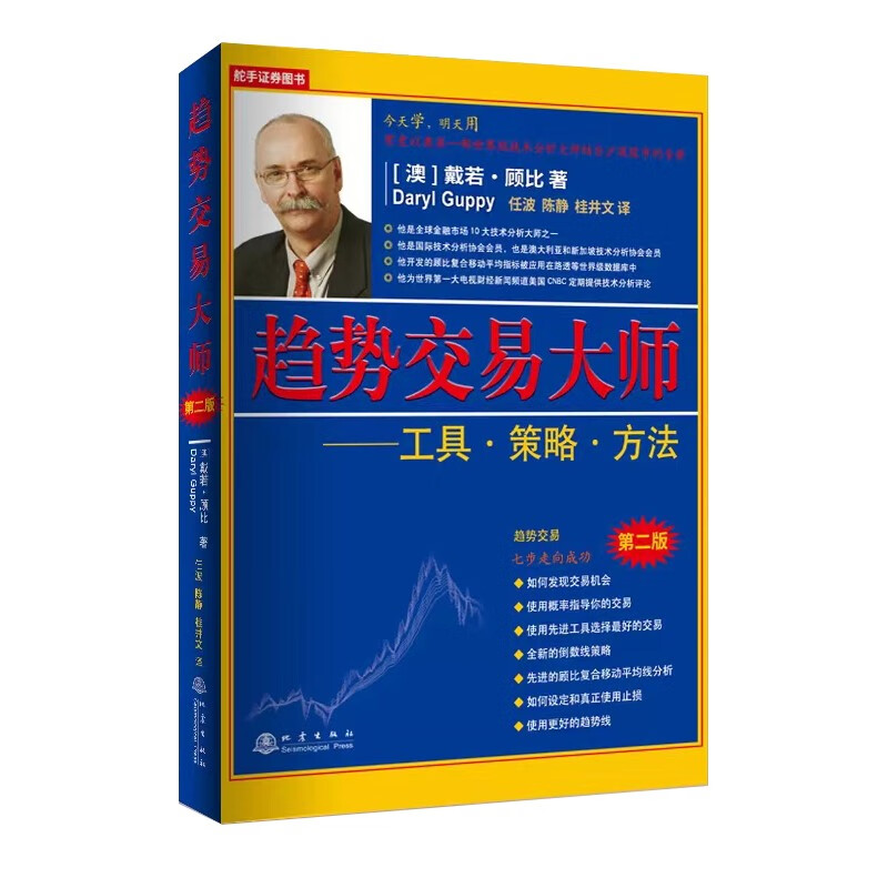 趋势交易大师