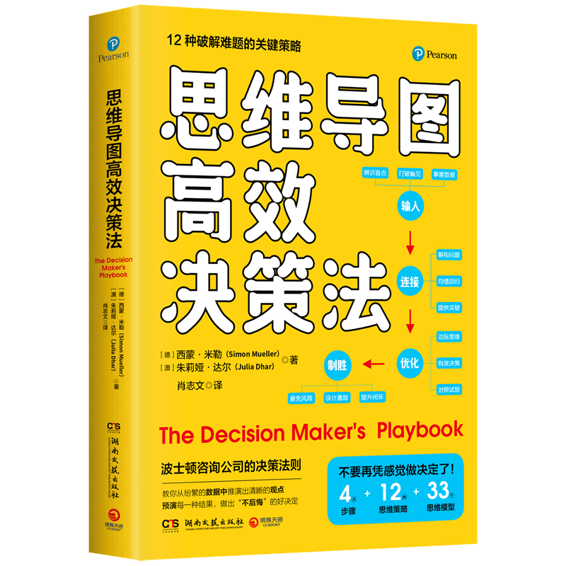思维导图高效决策法