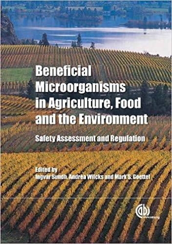 Beneficial Microorganisms in Agriculture, Food a