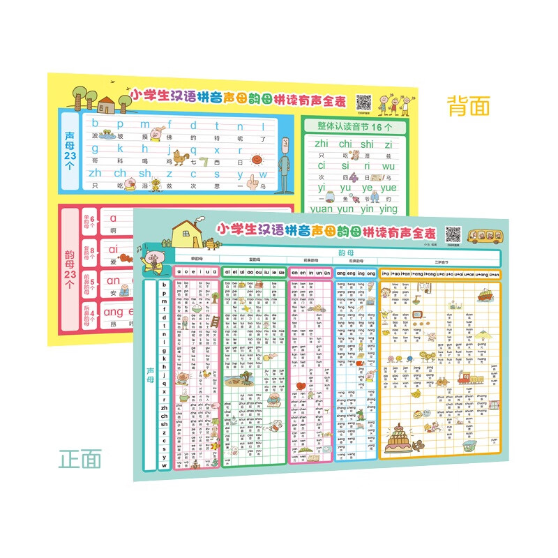 小学生汉语拼音声母韵母拼读有声全表
