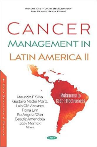 Cancer Management in Latin America II: Melanoma