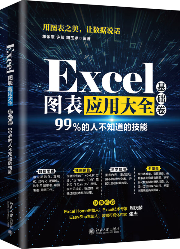 Excel图表应用大全 zb 湖北 北京大学出版社