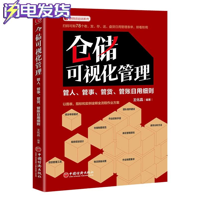 仓储可视化管理：管人、管事、管货、管账日用细则