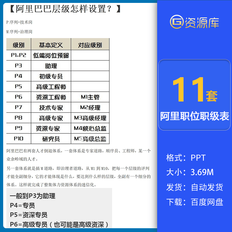 阿里职位职级设计方案体系BAT人才体系职位层级薪酬岗位晋升