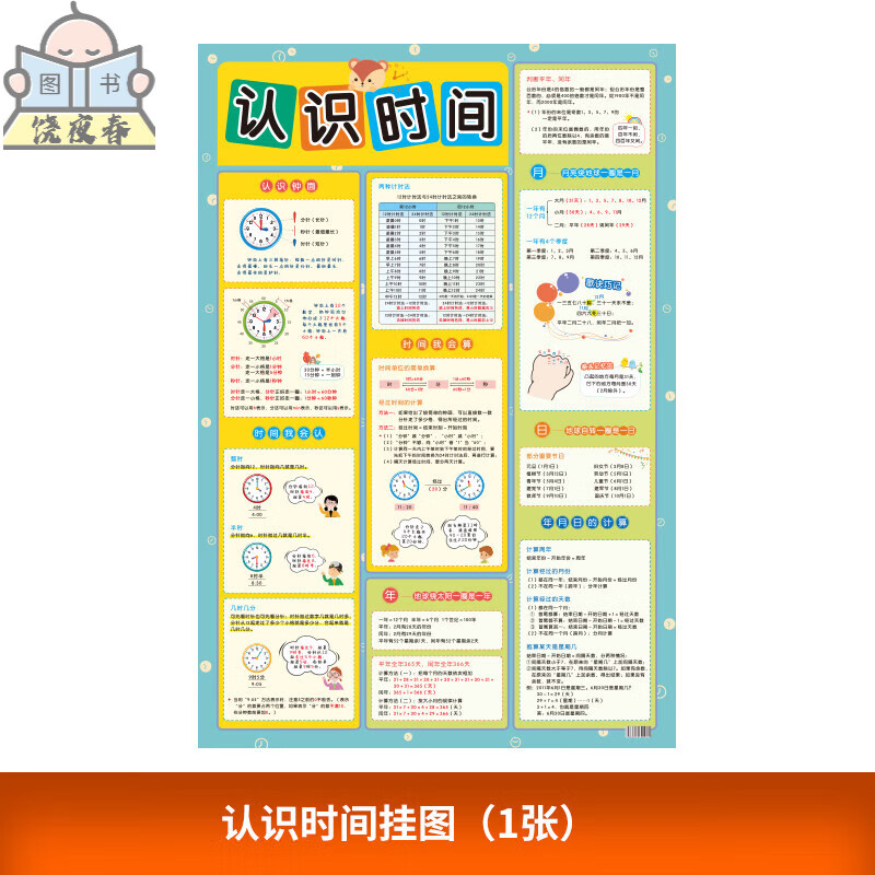 一二年级认识和时间专项练习教具挂图挂画 认识时间（1张）