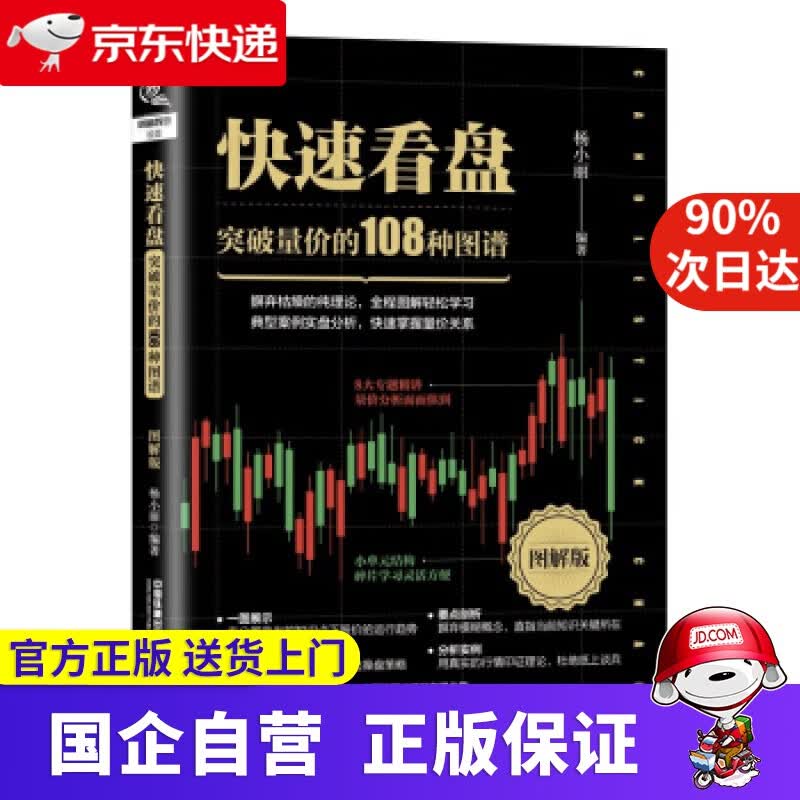 快速看盘：突破量价的08种图谱 杨小丽 著 中国铁道出版社