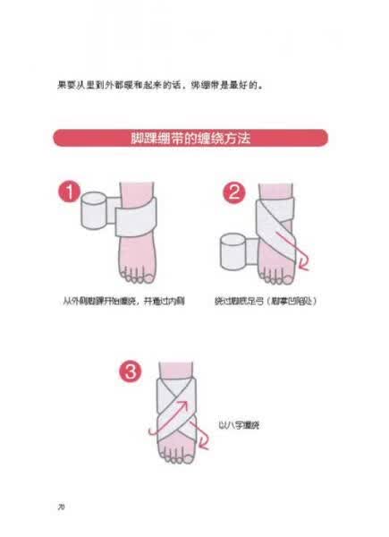 让肾年轻20岁9787539051895