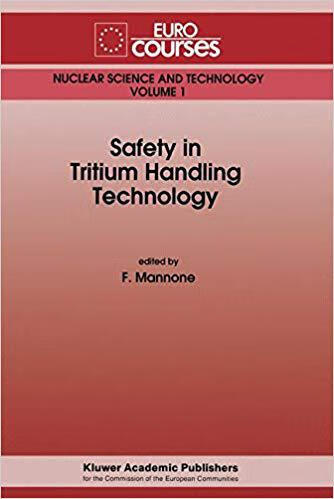 Safety in Tritium Handling Technology