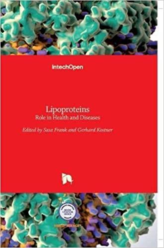 Lipoproteins - Role in Health and Diseases
