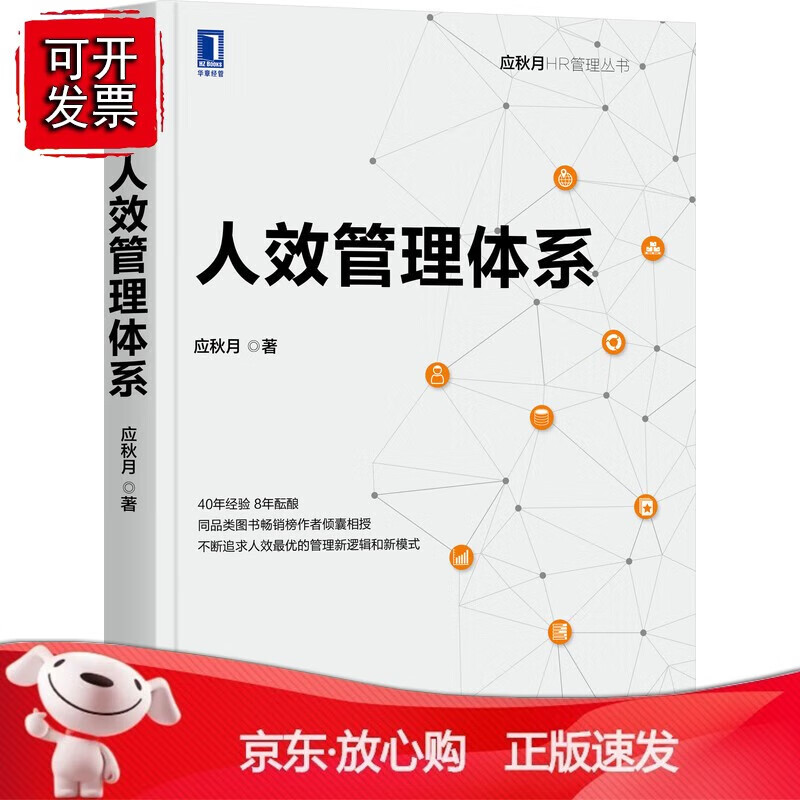 人效管理体系