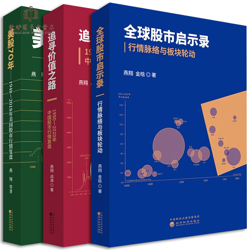 燕翔三部曲股市启示录行情脉络与板块轮动+追寻值之路19902020年中国股市复盘+美股70年年美国股