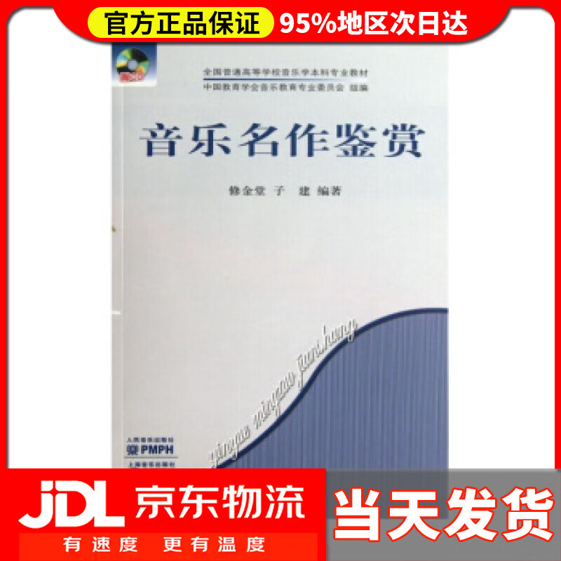 音乐名作鉴赏（附光盘） 修金堂,子建 著