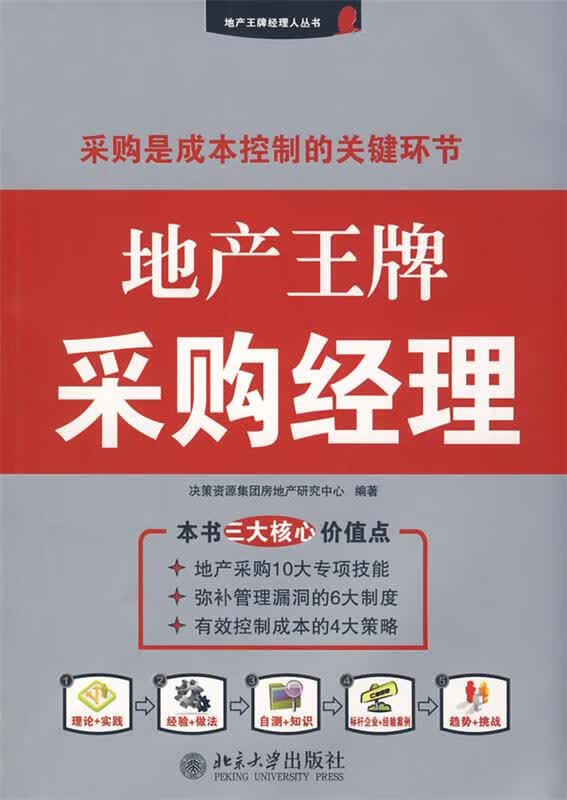 地产采购经理【，放心购买】