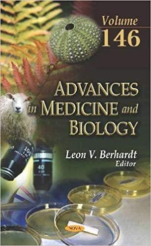 Advances in Medicine and Biology. Volume 146