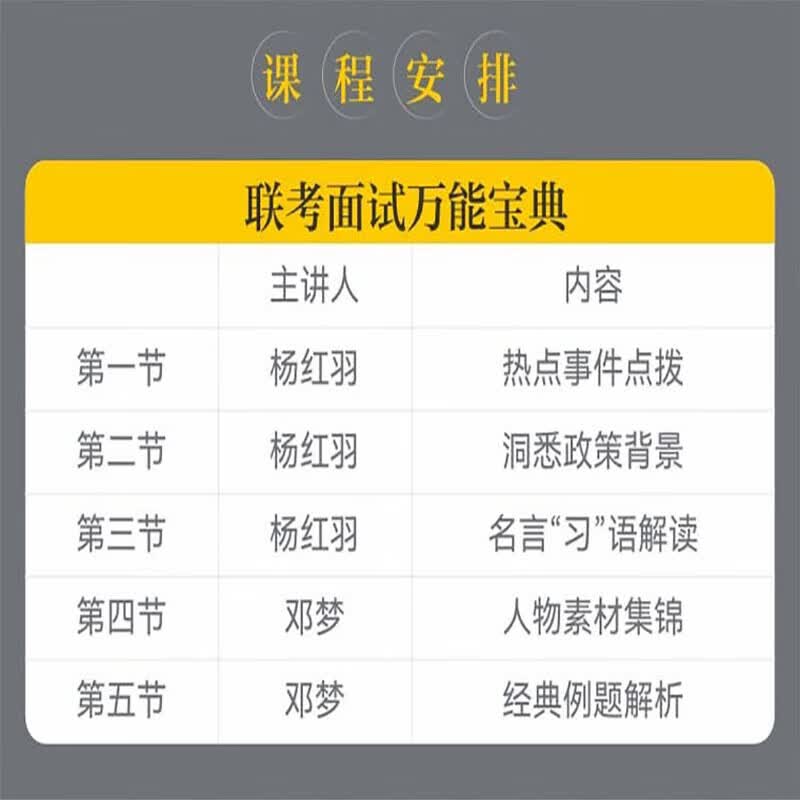 华图2022年结构化面试医疗卫生系统面试事业单位面试临床护理面