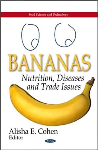 Bananas: Nutrition, Diseases and Trade Issues