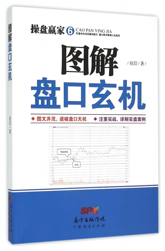 操盘赢家(6图解盘口玄机)
