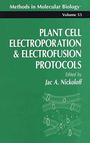 Plant Cell Electroporation And Electrofusion Protocols