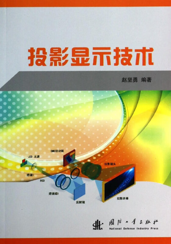 投影显示技术