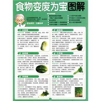 食物变废为宝图解