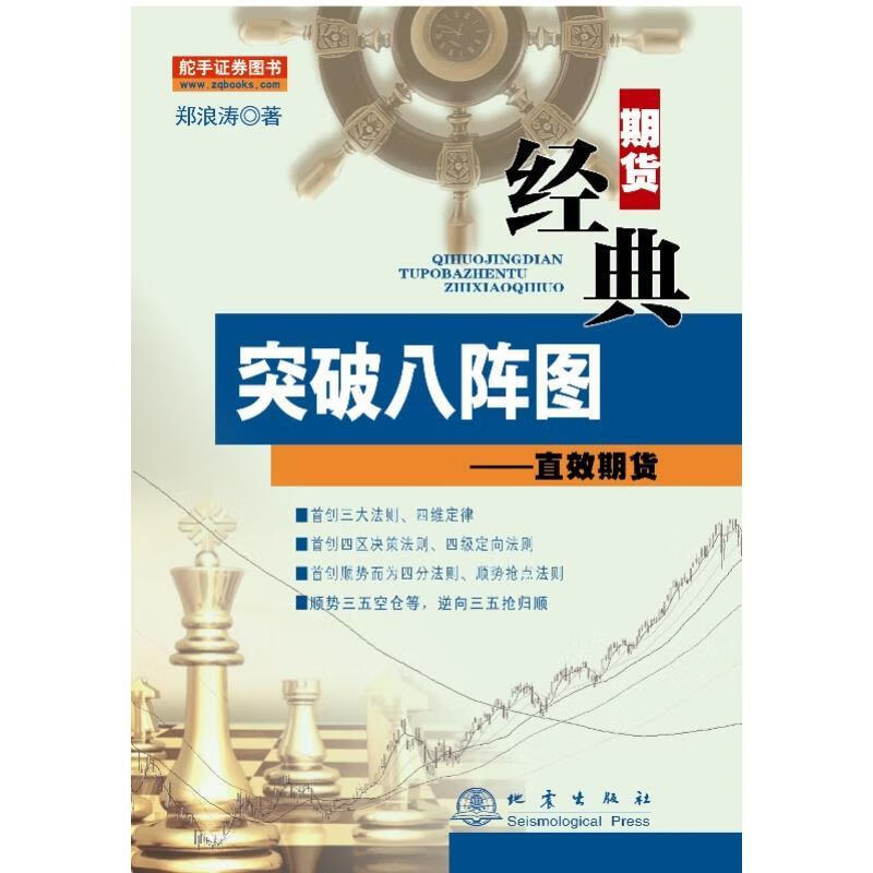 突破八阵图—直效期货